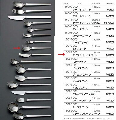 商品情報サイズ13.2cmこの商品は LUCKY WOOD ラッキーウッド No.16000 Scandinavia 〈スカンジナビア〉シリーズ アイスクリームスプーン 16007-000 16000-07【あす楽対応】 ポイント ステンレ...