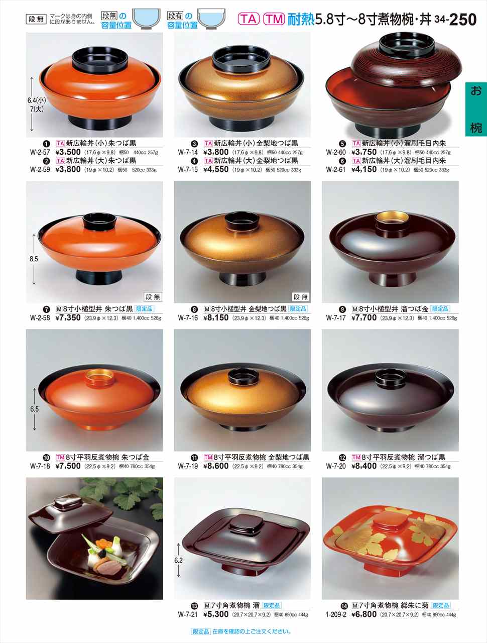 20.7×20.7×9.2cm850ml