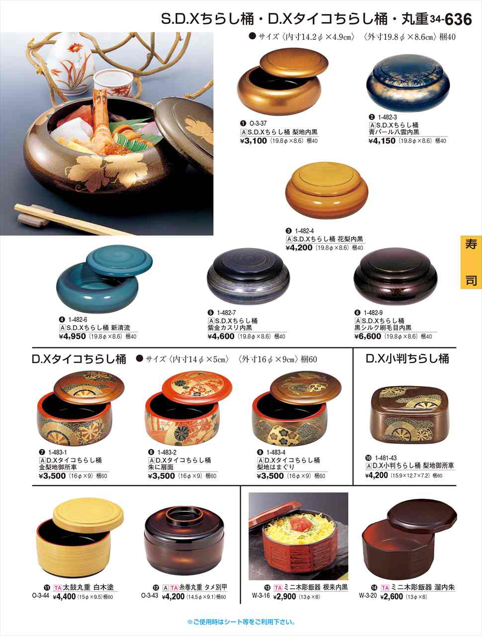 19.8φ×8.6・内寸14.2.φ×4.9cm