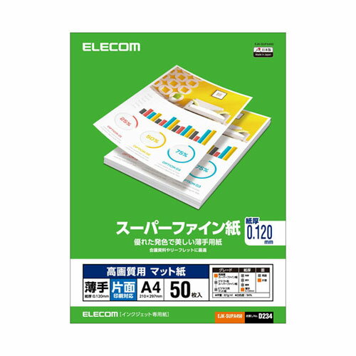 -------------------------------------------------------------- 画像はイメージです。 ※ PC環境により実際の色味や質感と異なって表示される場合がございます。 ※ 部品・パーツな...