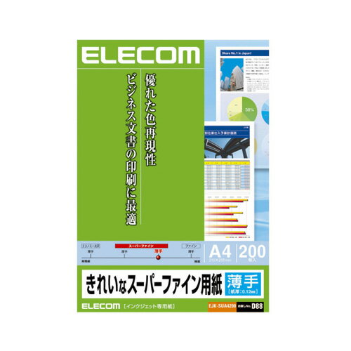 -------------------------------------------------------------- 画像はイメージです。 ※ PC環境により実際の色味や質感と異なって表示される場合がございます。 ※ 部品・パーツな...