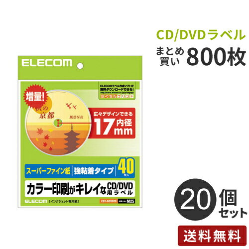 -------------------------------------------------------------- 画像はイメージです。 ※ PC環境により実際の色味や質感と異なって表示される場合がございます。 ※ 部品・パーツな...