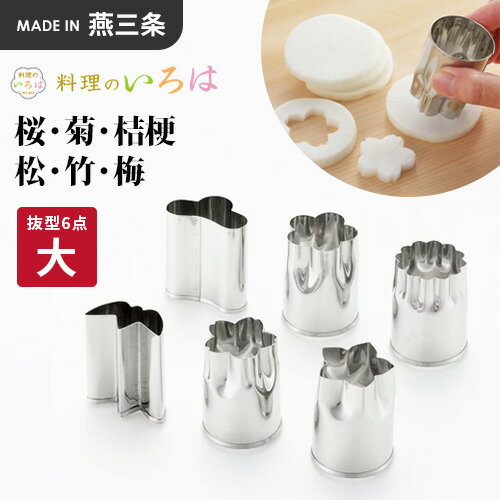 -------------------------------------------------------------- 画像はイメージです。 ※ PC環境により実際の色味や質感と異なって表示される場合がございます。 ※ 部品・パーツな...