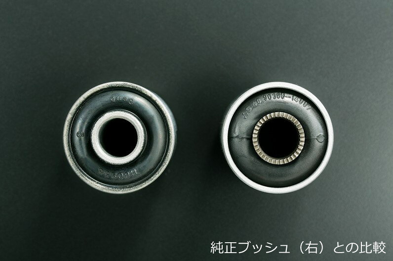 ■商品概要【入数】2個■詳細説明横風に負けない直進安定性！ サスペンションの剛性アップ効果は絶大乗り心地の改善と直進安定性の向上を求める上で、欠かせない要素がサスペンション剛性です。主に軸受等に採用されるゴムブッシュは、振動吸収やノイズの遮...