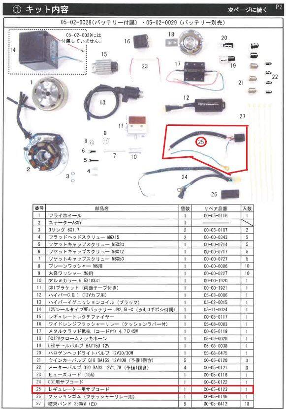 ■商品概要【画像内番号】25入数：1set対象商品品番：05-02-0028/05-02-0029■注意点※該当商品は画像赤枠内です。※ロットによっては、価格変更前の旧価格・旧JANコードでのラベルでお届けになる場合がございます。予めご了承...