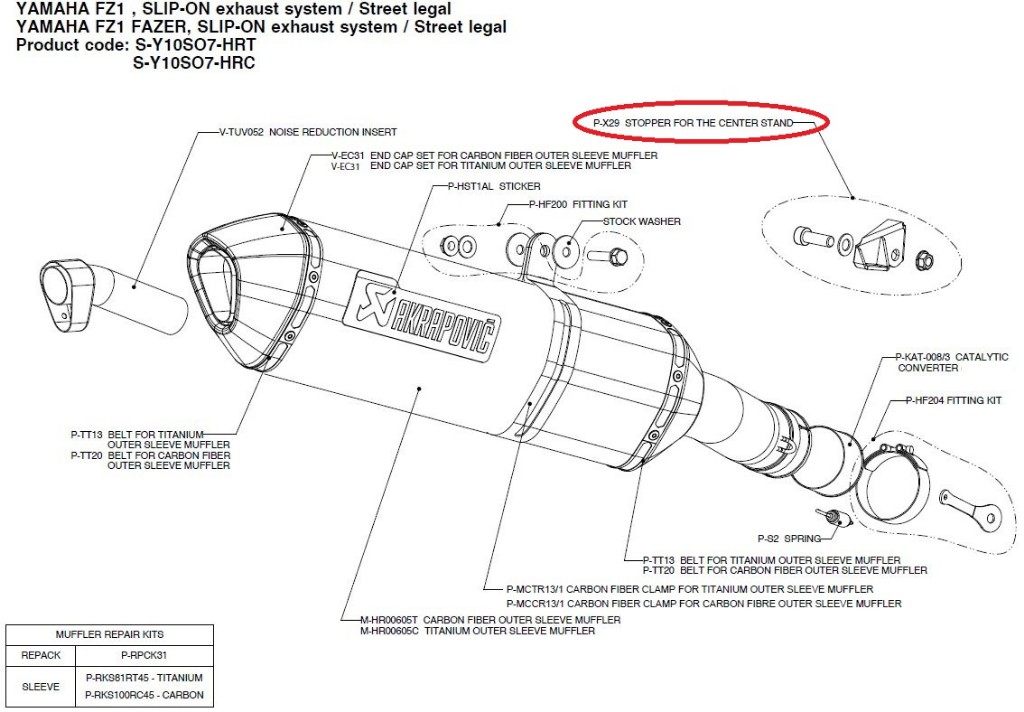 ■商品概要【適合品番】S-Y10SO7-HRC■注意点※画像は代表画像です。※車種、適合品によって必要数が異なります。　※画像はイメージです。■適合車種FZ1 FAZER&ensp;FZ1 FAZER 年式: 15