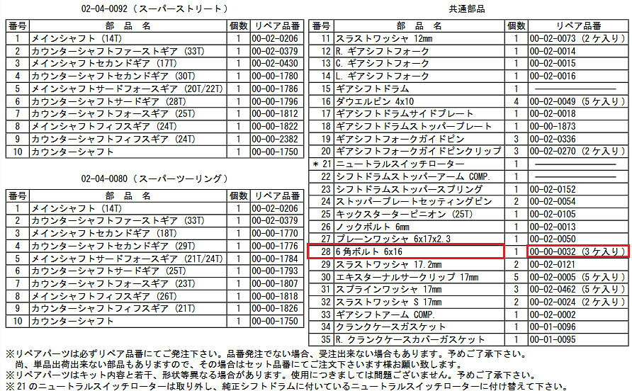 ■商品概要【画像内番号】28【入り数】3対象商品品番：02-04-0092/02-04-0080/02-04-0031/02-04-0032/02-04-0033/02-04-0034/02-04-0233/02-04-0234/02-04...