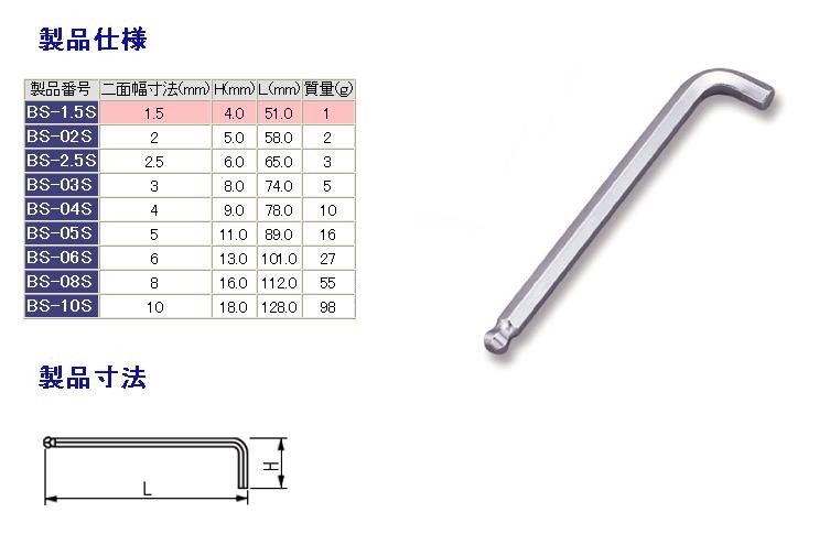 ■商品概要ヘキサゴンレンチ■詳細説明高トルク、耐久力、耐摩耗を高める特殊合金鋼を採用。高度な熱処理と硬質クロムメッキ処理により、六角部の摩耗を防ぎ高強度でありながら靱性(破断しにくい)を高め、確実な作業と安全性が向上しました。ボールポイント...