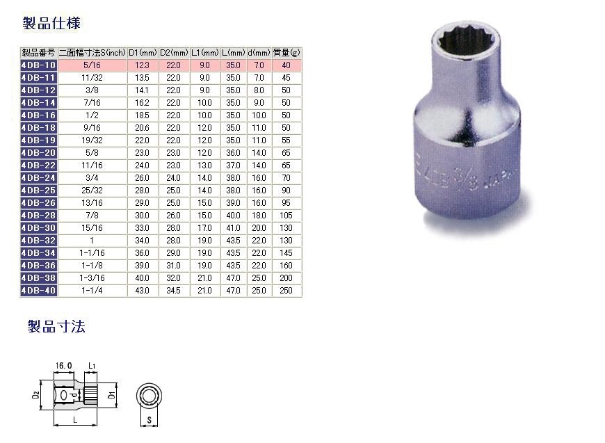 ■商品概要ソケットレンチ■注意点※メッキ仕上げの工具は手工具です。インパクトレンチなど動力工具に使用しないでください。※メーカー都合により商品の仕様変更がある場合がございます。ご了承ください。※画像で品番とサイズをご確認の上ご購入ください。