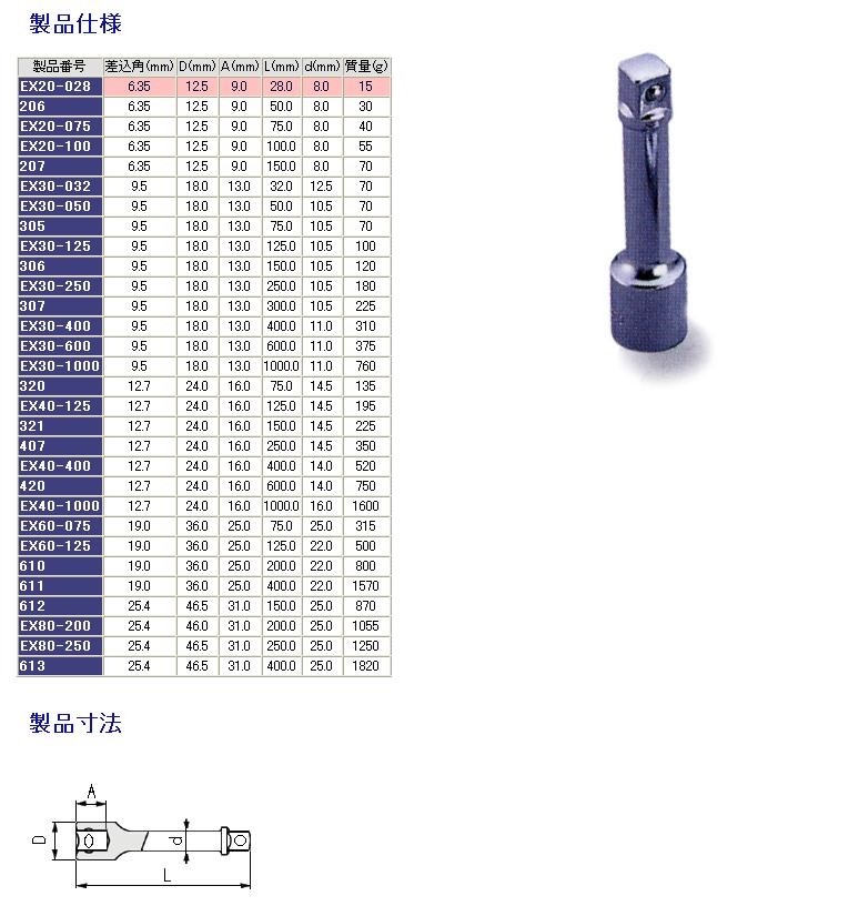 ■商品概要ソケットレンチ■詳細説明深くて狭い箇所の作業など、ハンドルが操作しにくい時、ソケットを延長させるために使用します。■注意点※メッキ仕上げの工具は手工具です。インパクトレンチなど動力工具には使用しないでください。※メーカー都合により...