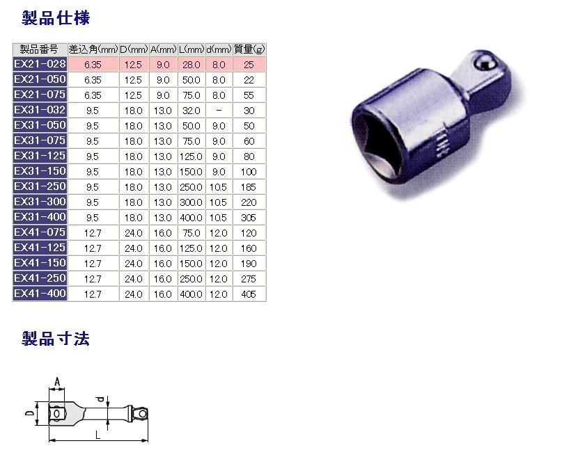 ■注意■この商品は下記となります。必ずご確認ください。全長：50（mm）・差込角：6.35（mm）■他の商品はこちらです全長：28（mm）・差込角：6.35（mm）はこちら全長：75（mm）・差込角：12.7（mm）はこちら全長：250（m...