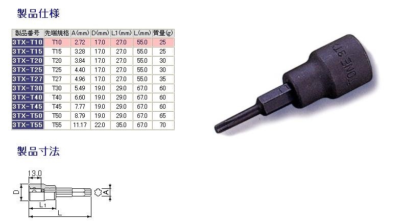 ■商品概要ソケットレンチ■注意点※トルクスソケットは手工具です。インパクトレンチなど動力工具には使用しないでください。※メーカー都合により商品の仕様変更がある場合がございます。ご了承ください。※画像で品番とサイズをご確認の上ご購入ください。