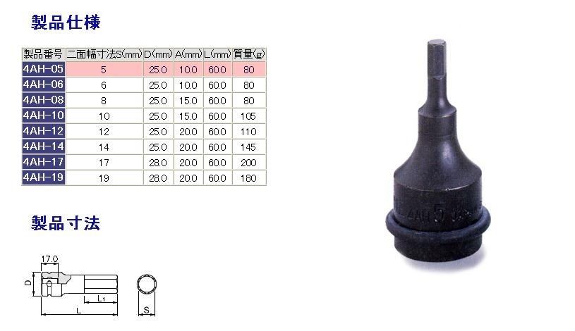 ■商品概要ヘキサゴンレンチ■注意点※Oリング、ピンは正しいサイズのものを確実に固定してから使用してください。※メーカー都合により商品の仕様変更がある場合がございます。ご了承ください。※画像で品番とサイズをご確認の上ご購入ください。