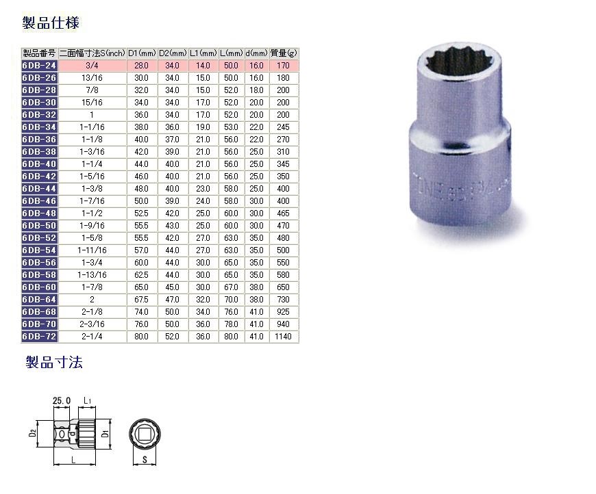 ■商品概要ソケットレンチ■注意点※メッキ仕上げの工具は手工具です。インパクトレンチなど動力工具に使用しないでください。※メーカー都合により商品の仕様変更がある場合がございます。ご了承ください。※画像で品番とサイズをご確認の上ご購入ください。