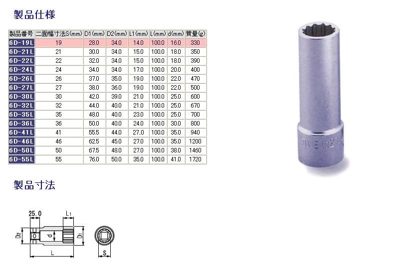 ■商品概要ソケットレンチ■注意点※メッキ仕上げの工具は手工具です。インパクトレンチなど動力工具に使用しないでください。※メーカー都合により商品の仕様変更がある場合がございます。ご了承ください。※画像で品番とサイズをご確認の上ご購入ください。