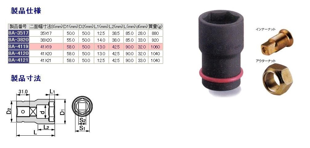 ■注意■この商品は下記となります。必ずご確認ください。サイズ：六角35（mm）×四角17（mm）・差込角25.4（mm）■他の商品はこちらですサイズ：六角38（mm）×四角20（mm）・差込角25.4（mm）はこちら※リンク先に商品がない場...