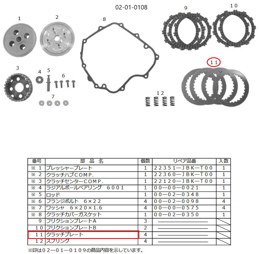 ■商品概要【画像内番号】11入数：1対象商品品番：02-01-0108Ninja250■注意点※該当商品は画像赤枠内です。※メーカー都合により商品の仕様変更がある場合がございます。ご了承ください。※ロットによっては、価格変更前の旧価格・旧J...