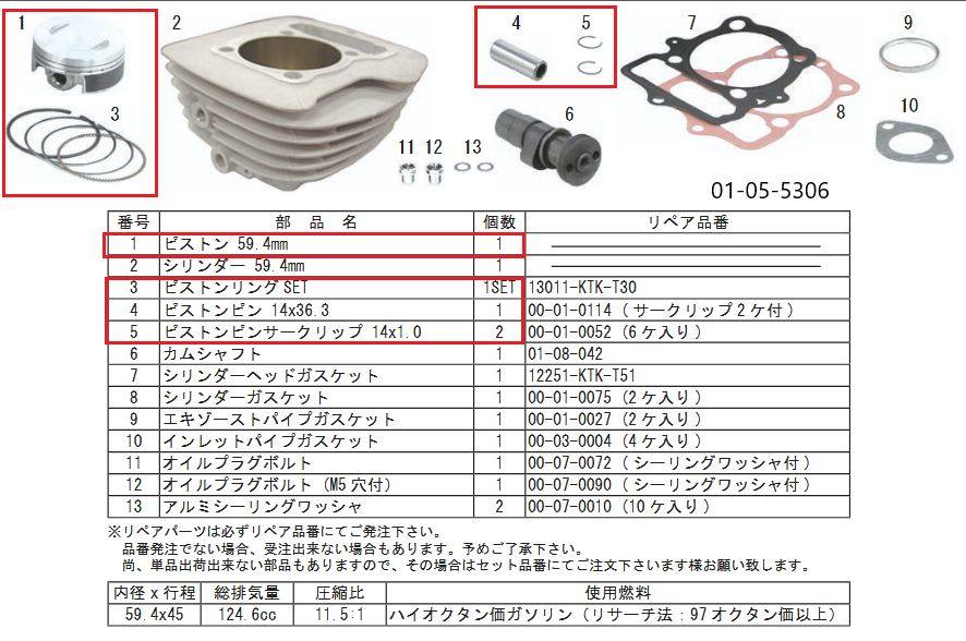 ■商品概要Ape100 (S-Stage)対象商品品番：01-05-5306■注意点※該当商品は画像赤枠内です。※メーカー都合により商品の仕様変更がある場合がございます。ご了承ください。※ロットによっては、価格変更前の旧価格・旧JANコード...