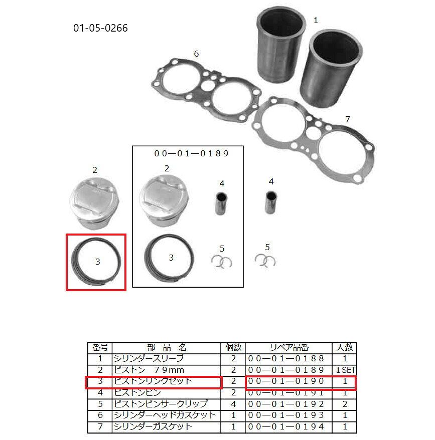 ■商品概要【画像内番号】3【入数】1個対象商品品番：01-05-0266■W650／W800ボアアップ用■注意点※該当商品は画像赤枠内です。※ロットによっては、価格変更前の旧価格・旧JANコードでのラベルでお届けになる場合がございます。予め...