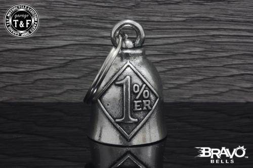 ■詳細説明■製品の仕様・ブラボーベルは、最先端の鉛フリーピューターを使用して米国で製造されています。・各ブラボーベルには、24mmメッキリングが標準でついています。・贈り物にも喜ばれるブラボーカードとポーチが付属となります。■商品の特長・ブ...