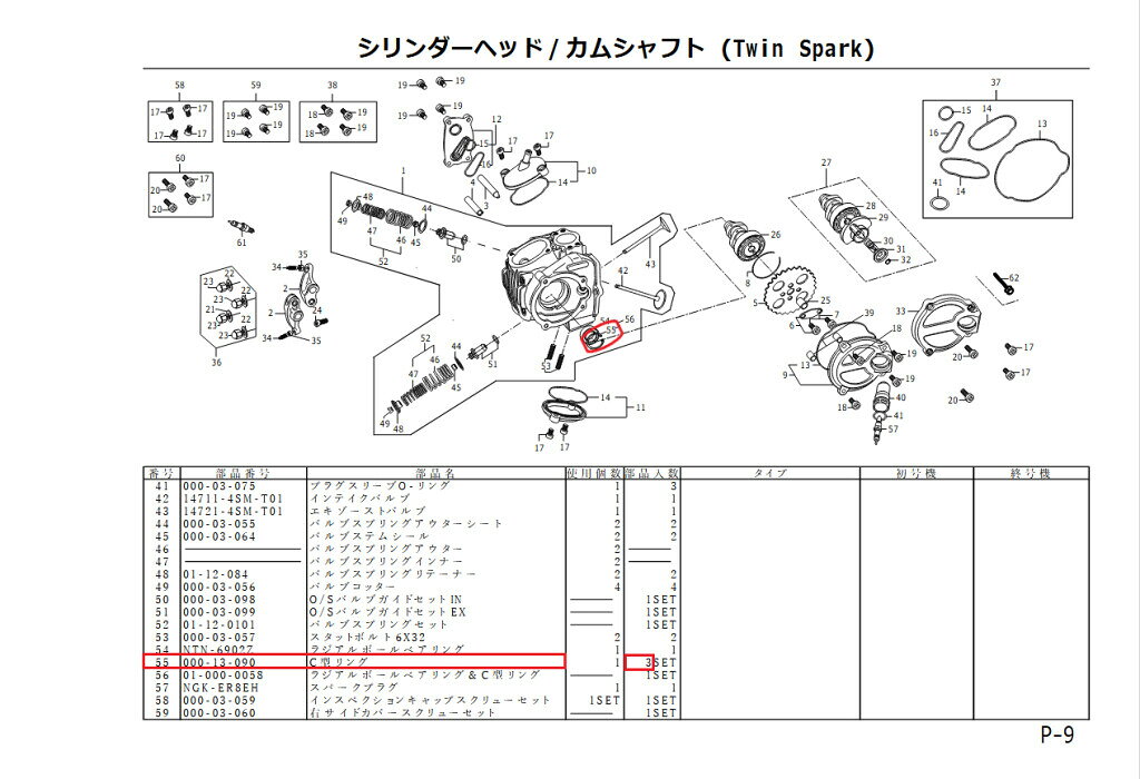 ■商品概要【画像内番号】55入数：3コンプリートエンジン：ツインスパーク+R／スーパーヘッド+R■注意点※該当商品は画像赤枠内です。※メーカー都合により商品の仕様変更がある場合がございます。ご了承ください。※ロットによっては、価格変更前の旧...