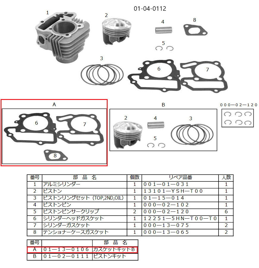 ■商品概要【画像内番号】A入数：1set対象商品品番：01-04-0112■注意点※メーカー都合により商品の仕様変更がある場合がございます。ご了承ください。※ロットによっては、価格変更前の旧価格・旧JANコードでのラベルでお届けになる場合が...