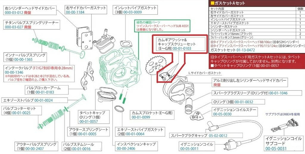 ■注意点※該当商品は画像赤枠内です。※ロットによっては、価格変更前の旧価格・旧JANコードでのラベルでお届けになる場合がございます。予めご了承ください。※メーカー都合により商品の仕様変更がある場合がございます。ご了承ください。■備考エンジン...