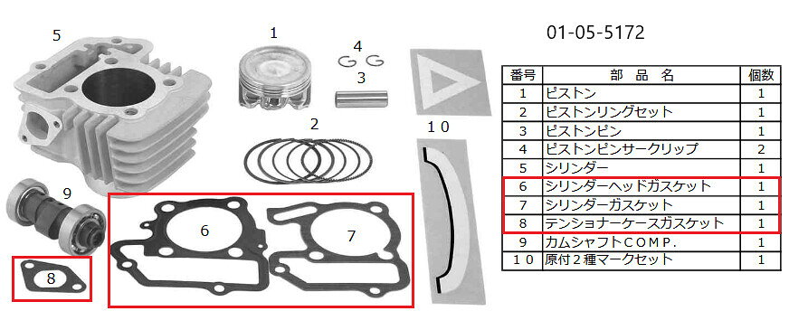 ■商品概要【画像内番号】6.7.8入数：各1対象商品品番：01-05-5172■注意点※メーカー都合により商品の仕様変更がある場合がございます。ご了承ください。※ロットによっては、価格変更前の旧価格・旧JANコードでのラベルでお届けになる場...