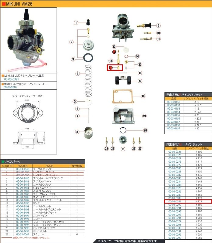 ■商品概要MIKUNI VM24F／VM26用TV26用【画像内記号】Mメインジェット ＃175対象商品品番(オプション)：03-03-0321/03-05-0483/03-05-1121/03-05-0031/03-05-3293/03-...