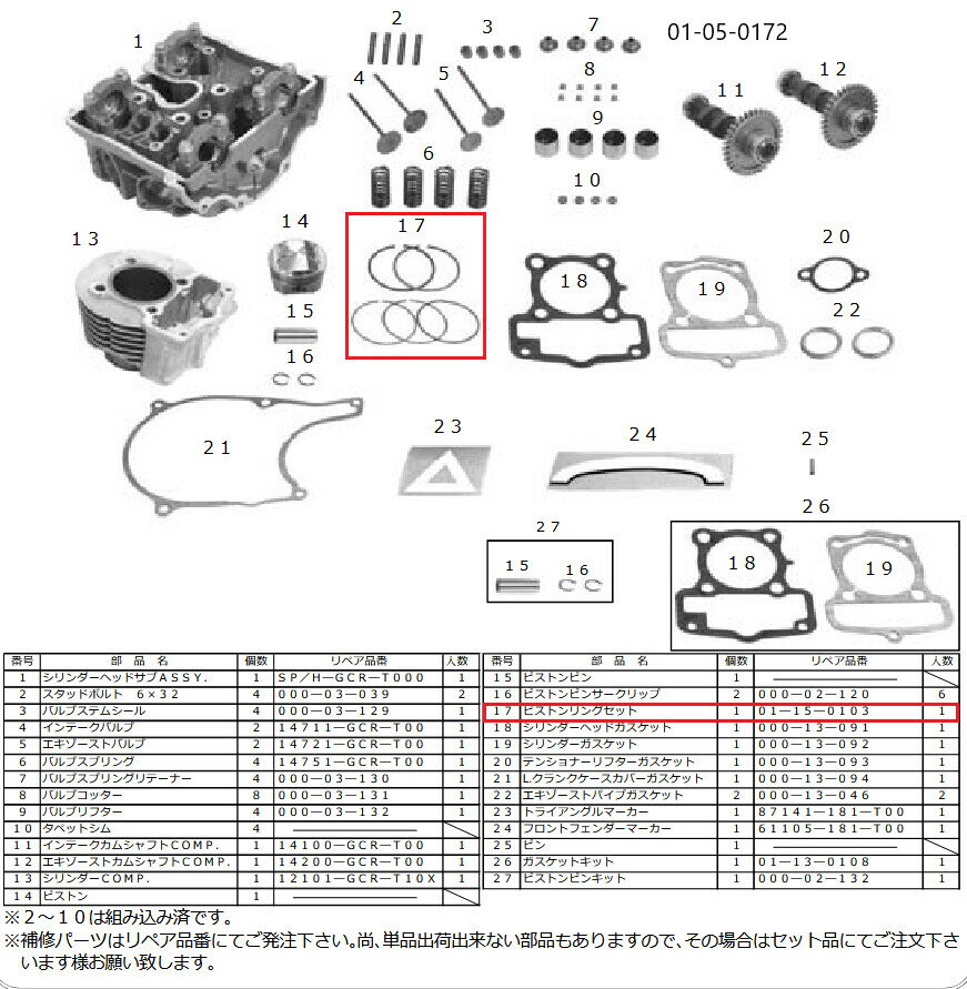 ■商品概要【画像内番号】17入数：1set対象商品品番：01-05-0172■注意点※メーカー都合により商品の仕様変更がある場合がございます。ご了承ください。※ロットによっては、価格変更前の旧価格・旧JANコードでのラベルでお届けになる場合...