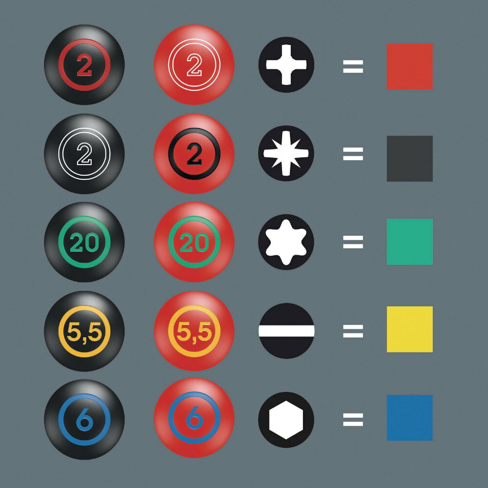 ■商品概要●先端サイズ (mm)：2.0×12.0●軸長 (mm)：250■詳細説明●プレミアムクラフトフォームプラスドライバー。●マルチコンポーネントのKraftformPlusハンドルにより、人間工学に基づいた快適なねじ回しが可能になり...
