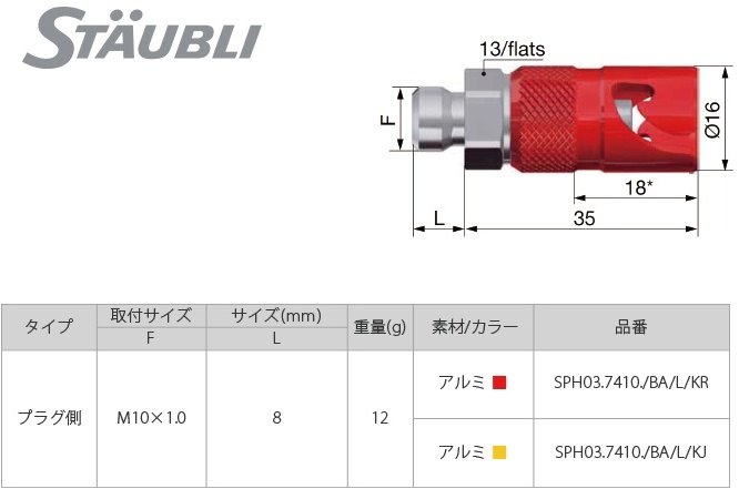 ■商品概要素材：アルミ用途：自動車およびオートバイのブレーキ回路接続■詳細説明ブレーキホース用カップリングシステムであるストーブリブレーキラインクイックコネクターはF1やMotoGPマシンに採用されているレーシングパーツです。完全ノンスピル...
