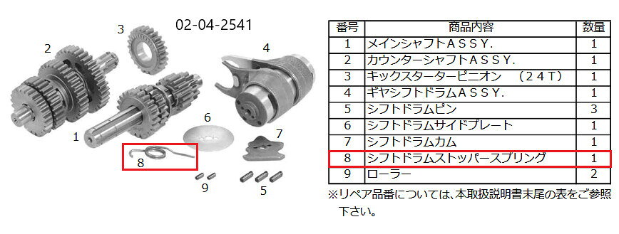 ■商品概要【画像内番号】8入数：1対象商品品番：02-04-2541■注意点※該当商品は画像赤枠内です。※メーカー都合により商品の仕様変更がある場合がございます。ご了承ください。※ロットによっては、価格変更前の旧価格・旧JANコードでのラベ...