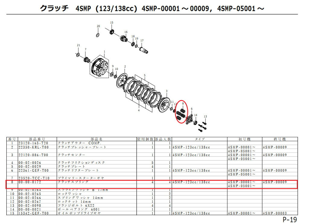 ■商品概要【画像内番号】8入数：4個コンプリートエンジン：4SMP対象商品品番：02-01-0008■注意点※該当商品は画像赤枠内です。※メーカー都合により商品の仕様変更がある場合がございます。ご了承ください。※ロットによっては、価格変更前...