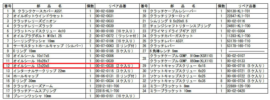■商品概要【画像内番号】12対象商品品番：02-01-0357／02-01-0358／02-01-0359／02-01-0360／02-01-0166／02-01-0167／02-01-0164etc.入数：2■注意点※該当商品は画像赤枠内...