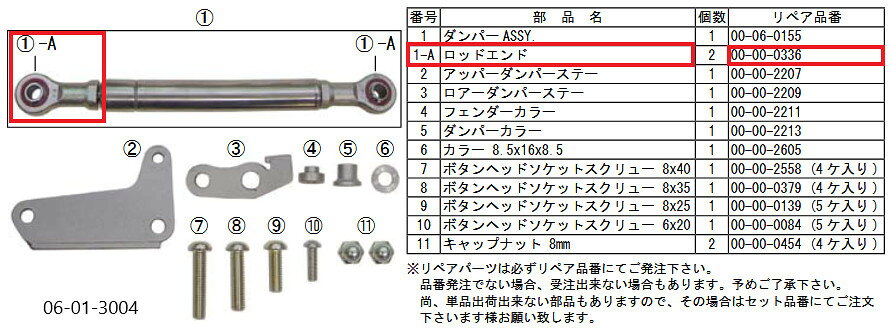 ■商品概要【画像内番号】1-A入数：1メネジ対象商品品番：06-01-0098/06-01-3003/06-01-3004 etc.■注意点※該当商品は画像赤枠内です。※ロットによっては、価格変更前の旧価格・旧JANコードでのラベルでお届け...