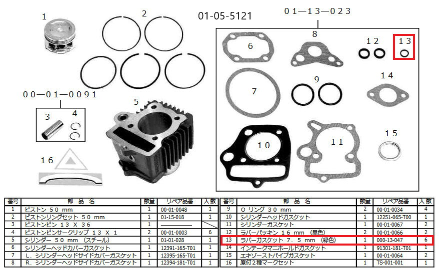 ■商品概要【画像内番号】13カラー：グリーンサイズ：9.0mm入数：6対象商品品番：01-05-5121/01-13-023 etc.■注意点※該当商品は画像赤枠内です。※ロットによっては、価格変更前の旧価格・旧JANコードでのラベルでお届...