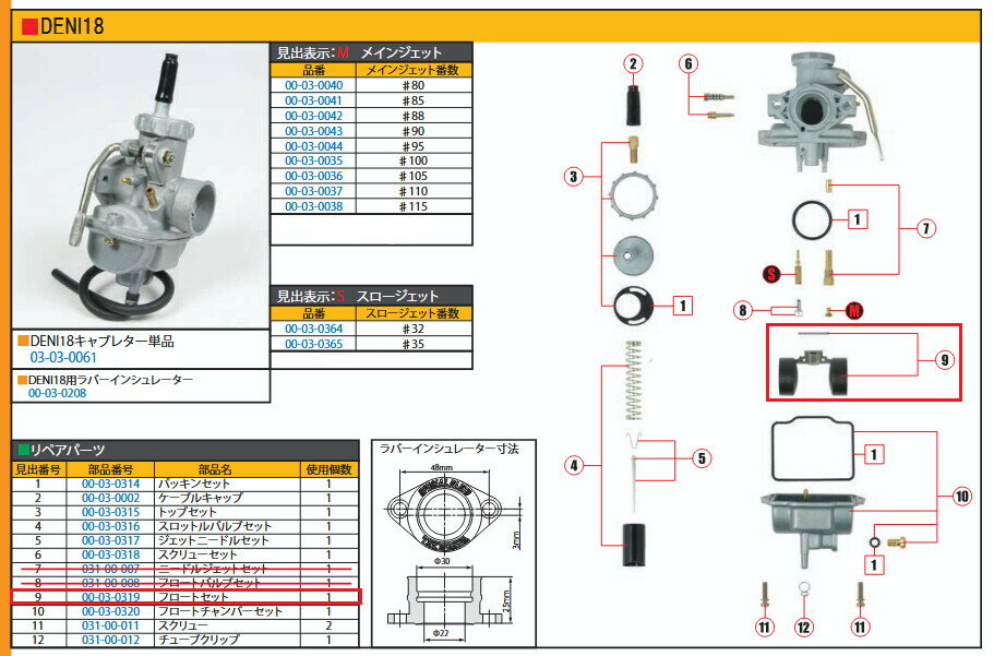 ■商品概要【画像内番号】9入数：1対象商品品番：03-03-0061／03-05-0059／03-05-0057／03-05-0059 etc.■注意点※該当商品は画像赤枠内です。※ロットによっては、価格変更前の旧価格・旧JANコードでのラ...