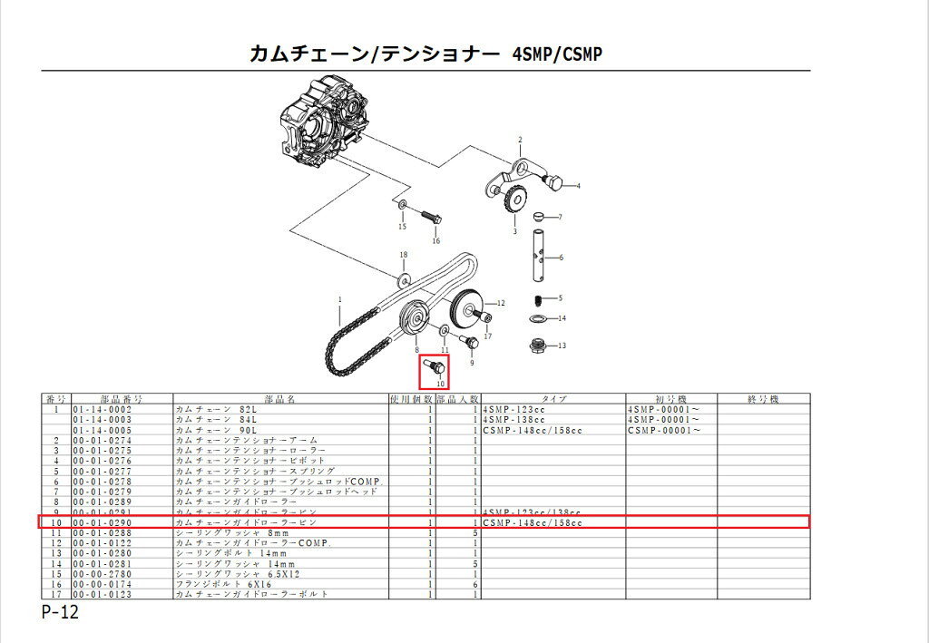 ■商品概要【画像内番号】10入数：1対象商品(コンプリートエンジン)：CSMP■注意点※該当商品は画像赤枠内です。※メーカー都合により商品の仕様変更がある場合がございます。ご了承ください。※ロットによっては、価格変更前の旧価格・旧JANコー...