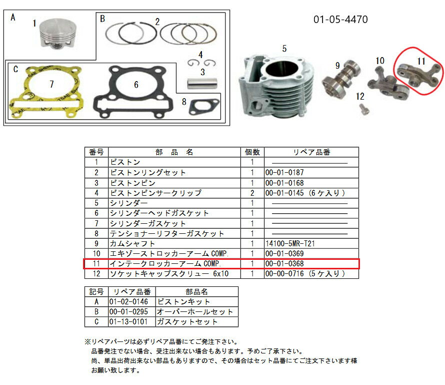 ■商品概要【画像内番号】11【入り数】1対象商品品番：01-08-0006/01-05-4470/01-05-4477シグナスX ローラーロッカーアーム■注意点※該当商品は画像赤枠内です。※ロットによっては、価格変更前の旧価格・旧JANコー...