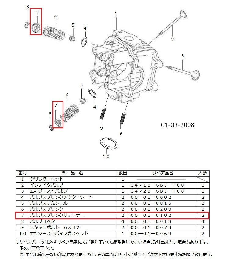 ■商品概要【画像内番号】7入数：2対象商品品番：01-03-7008/01-06-7820/01-05-3421■注意点※該当商品は画像赤枠内です。※ロットによっては、価格変更前の旧価格・旧JANコードでのラベルでお届けになる場合がございま...