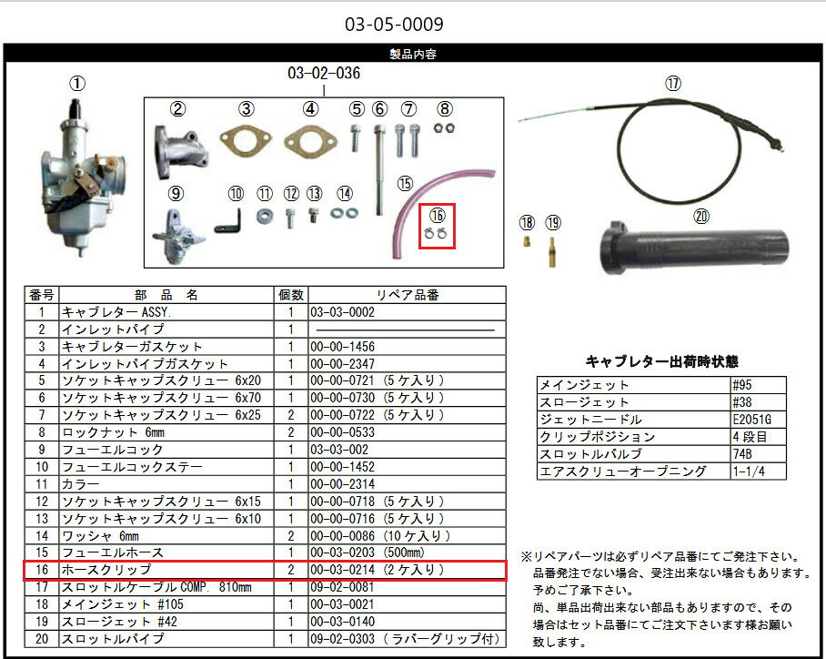 ■商品概要【画像内番号】16入数：2フューエルチューブ用対象商品品番：03-05-0009/03-02-036/03-05-1121/03-02-0004/03-05-0006/03-02-039/03-05-0110/03-05-0010...