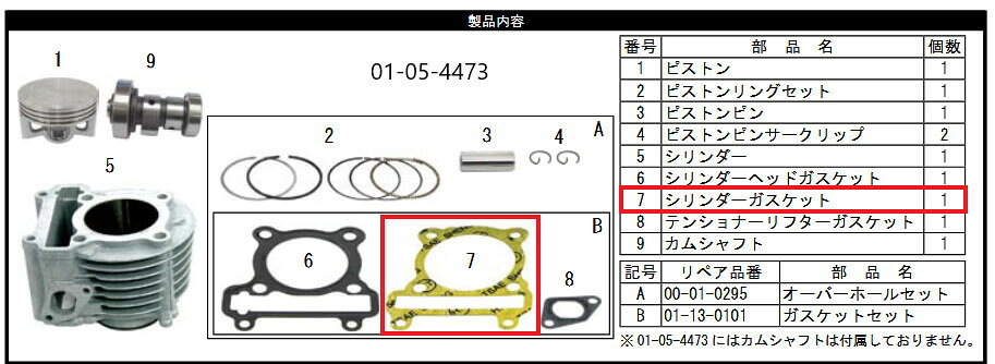 ■商品概要【画像内番号】7入数：1対象商品品番：01-13-0101/01-05-4473/01-05-4474/01-05-4464/01-05-4475■注意点※メーカー都合により商品の仕様変更がある場合がございます。ご了承ください。※...