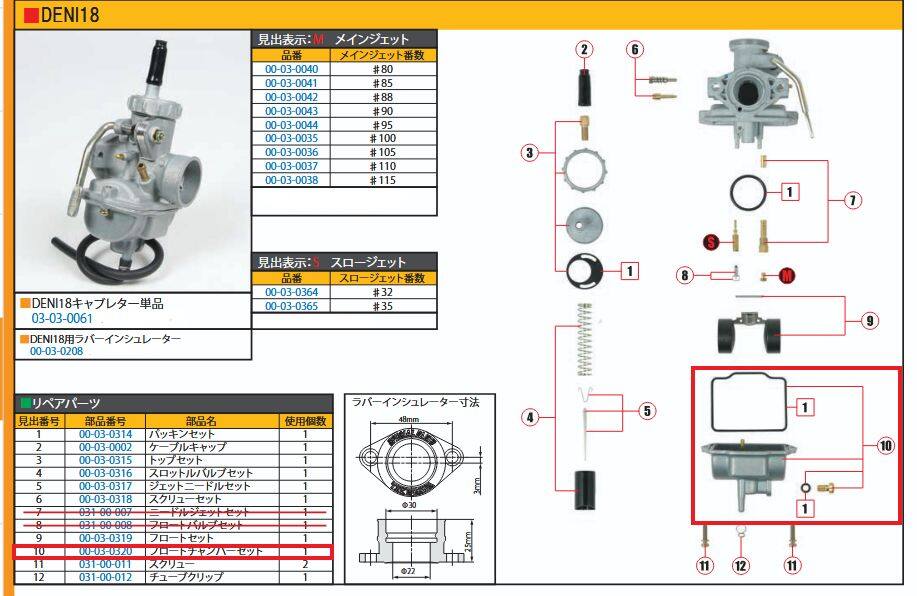 ■商品概要【画像内番号】10入数：1set対象商品品番：03-05-0059/03-05-0057/01-05-0238/01-05-5122/01-05-5123/01-05-5095/01-05-5098etc.■注意点※該当商品は画像...