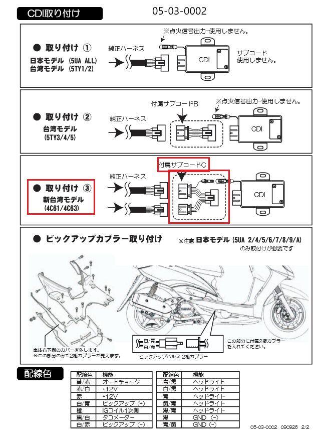 ■商品概要NEW シグナスX (4C6 用)■注意点※該当商品は画像赤枠内です。※メーカー都合により商品の仕様変更がある場合がございます。ご了承ください。※ロットによっては、価格変更前の旧価格・旧JANコードでのラベルでお届けになる場合がご...