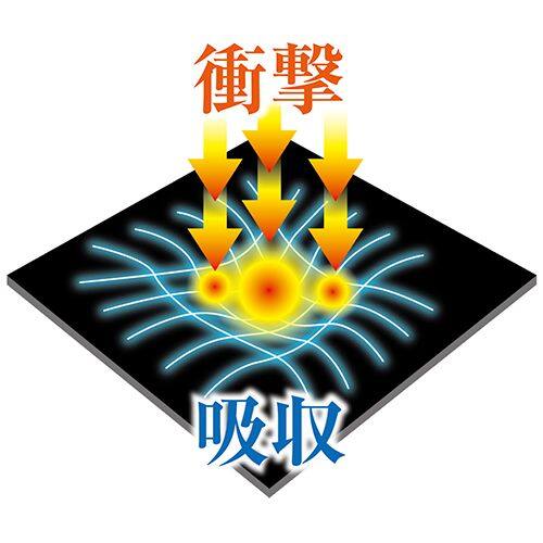 ■商品概要【素材／材質】・ナイロン・ポリエチレン・その他【商品仕様】サイズ：L(手首周囲17-19cm)色：黒【規格】9SH-TE-L■詳細説明脅威の新素材が外部からの衝撃を確実に吸収し各部を保護します。【用途】手のひら、手の甲の保護や衝撃...
