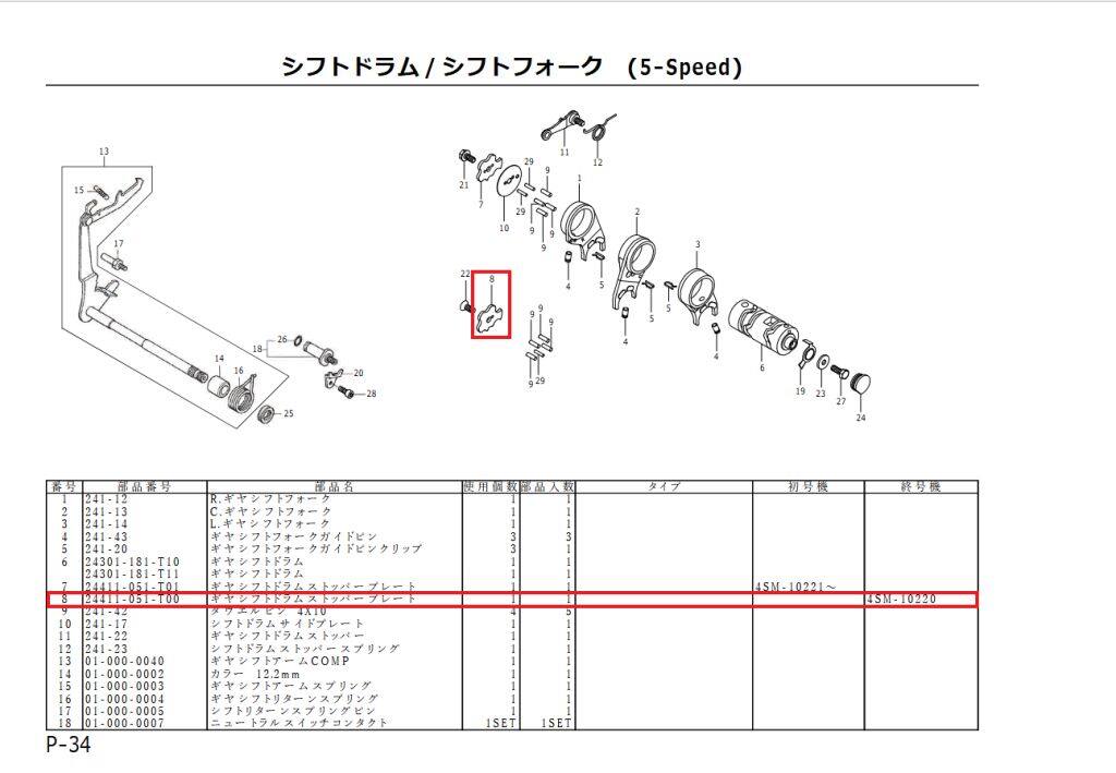 ■商品概要【画像内番号】8入数：1【旧品番】24411-051-T00対象商品：コンプリートエンジン■注意点※該当商品は画像赤枠内です。※ロットによっては、価格変更前の旧価格・旧JANコードでのラベルでお届けになる場合がございます。予めご了...