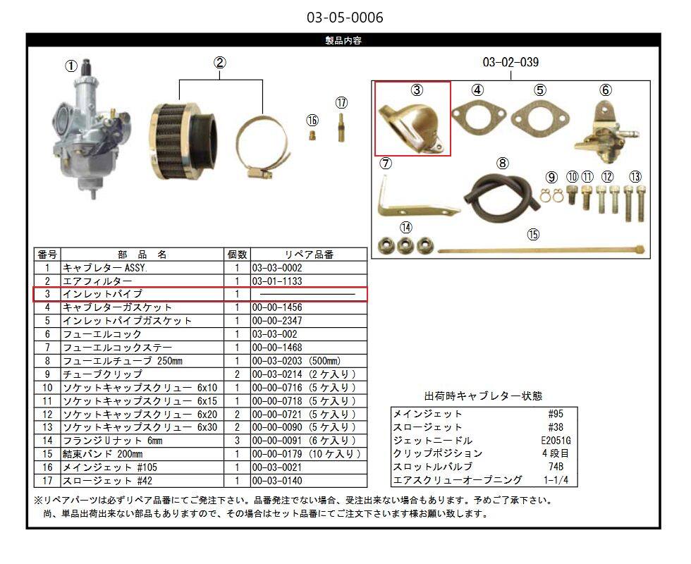 ■商品概要【画像内番号】3入数：1対象商品品番：03-02-039/03-05-0006■注意点※該当商品は画像赤枠内です。※ロットによっては、価格変更前の旧価格・旧JANコードでのラベルでお届けになる場合がございます。予めご了承ください。...