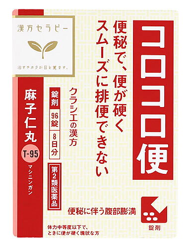 お買い上げいただける個数は5個までです リニューアルに伴いパッケージ・内容等予告なく変更する場合がございます。予めご了承ください。 名　称 Kracie　麻子仁丸料エキス錠 内容量 96錠(8日分) 特　徴 ◆高齢者の便秘症状（コロコロ便・...
