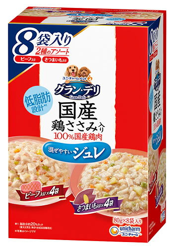 リニューアルに伴いパッケージ・内容等予告なく変更する場合がございます。予めご了承ください。 名　称 グラン・デリ　国産鶏ささみ　パウチ　ジュレ　成犬用　ビーフ入り＆さつまいも入り 内容量 80g×8袋(ビーフ入り4袋、さつまいも入り4袋) ...